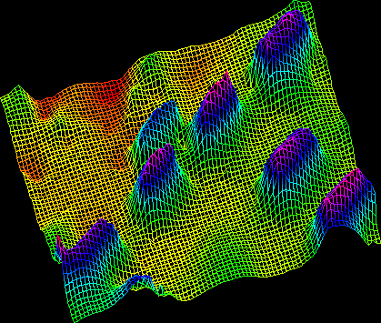 Parallax estimation on the stereo pair houses